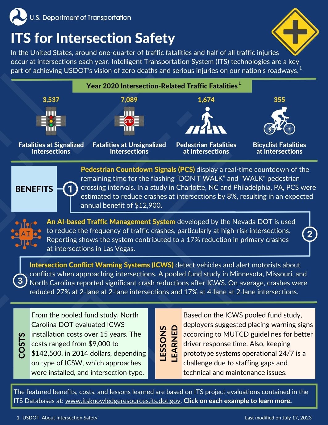 ITS for Intersection Safety | ITS Deployment Evaluation